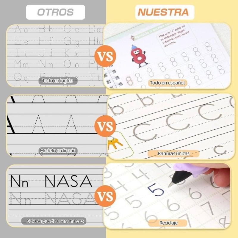 Set de 4 Cuadernos Didácticos de Aprendizaje
